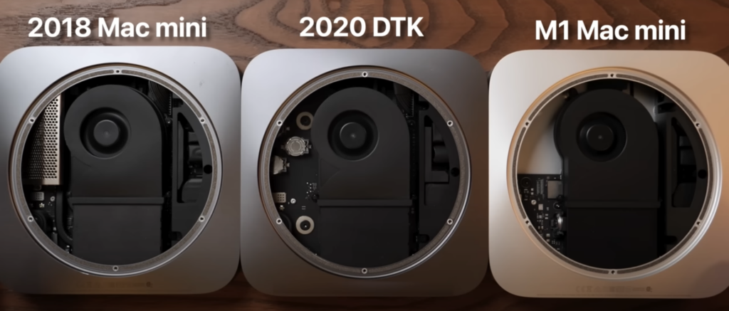 Een blik achter de schermen: onze teardown van de nieuwe Mac Mini M2 ...
